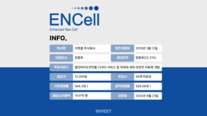 [IPO] CDMO 선도기업 이엔셀, 상장으로 CDMO 경쟁력 강화 및 차세대 유전차치료제 개발 박차